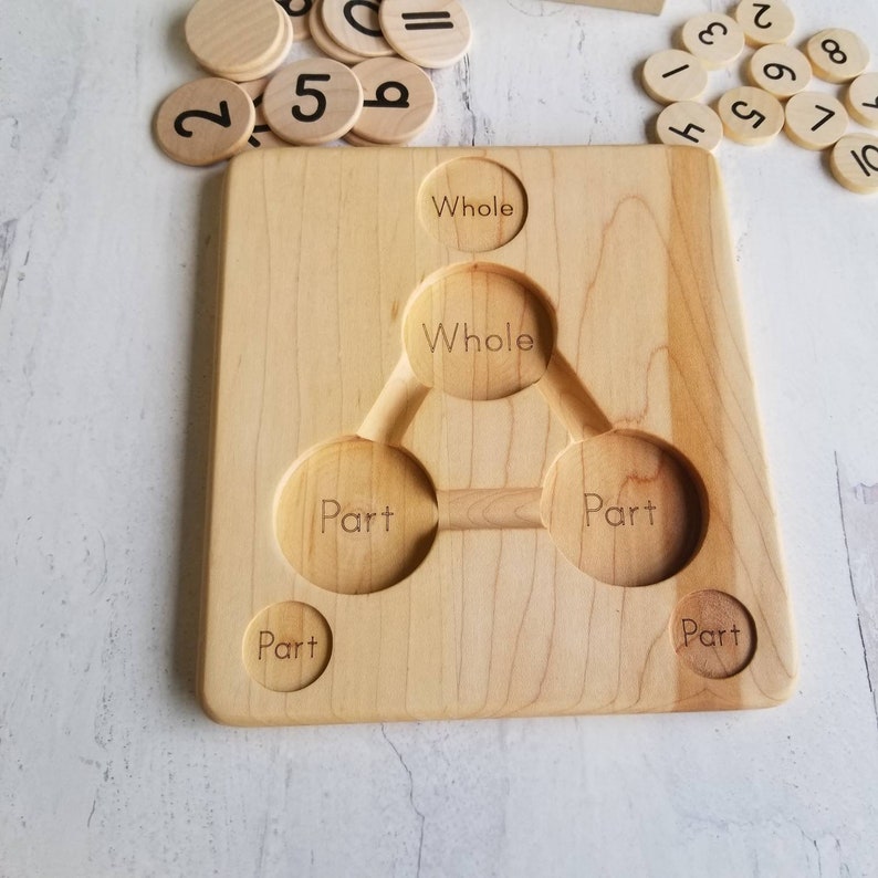 Part Part Whole Board Number Bonds Number Sense - Etsy