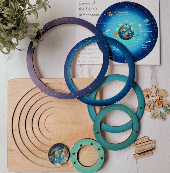 Layers of the Atmosphere Wooden Puzzle Montessori - Etsy