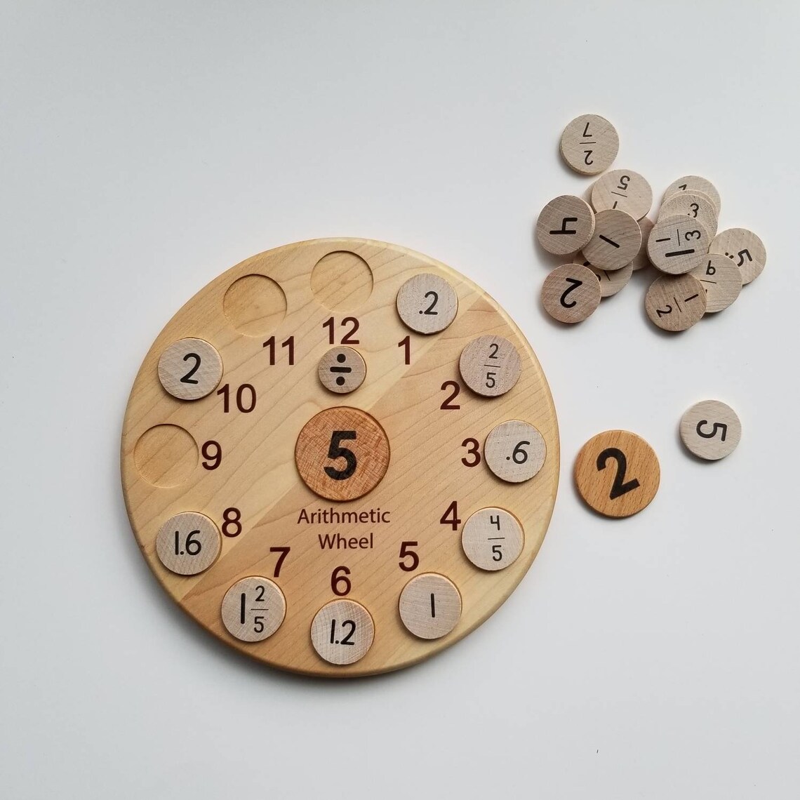 Arithmetic Wheel Multiplication Wheel Multiplication Board - Etsy