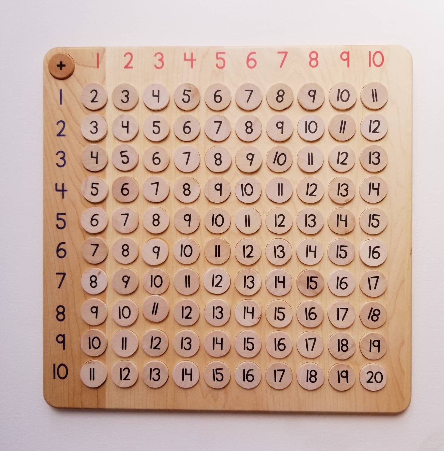 Arithmetic Board Multiplication Board Math Manipulative - Etsy