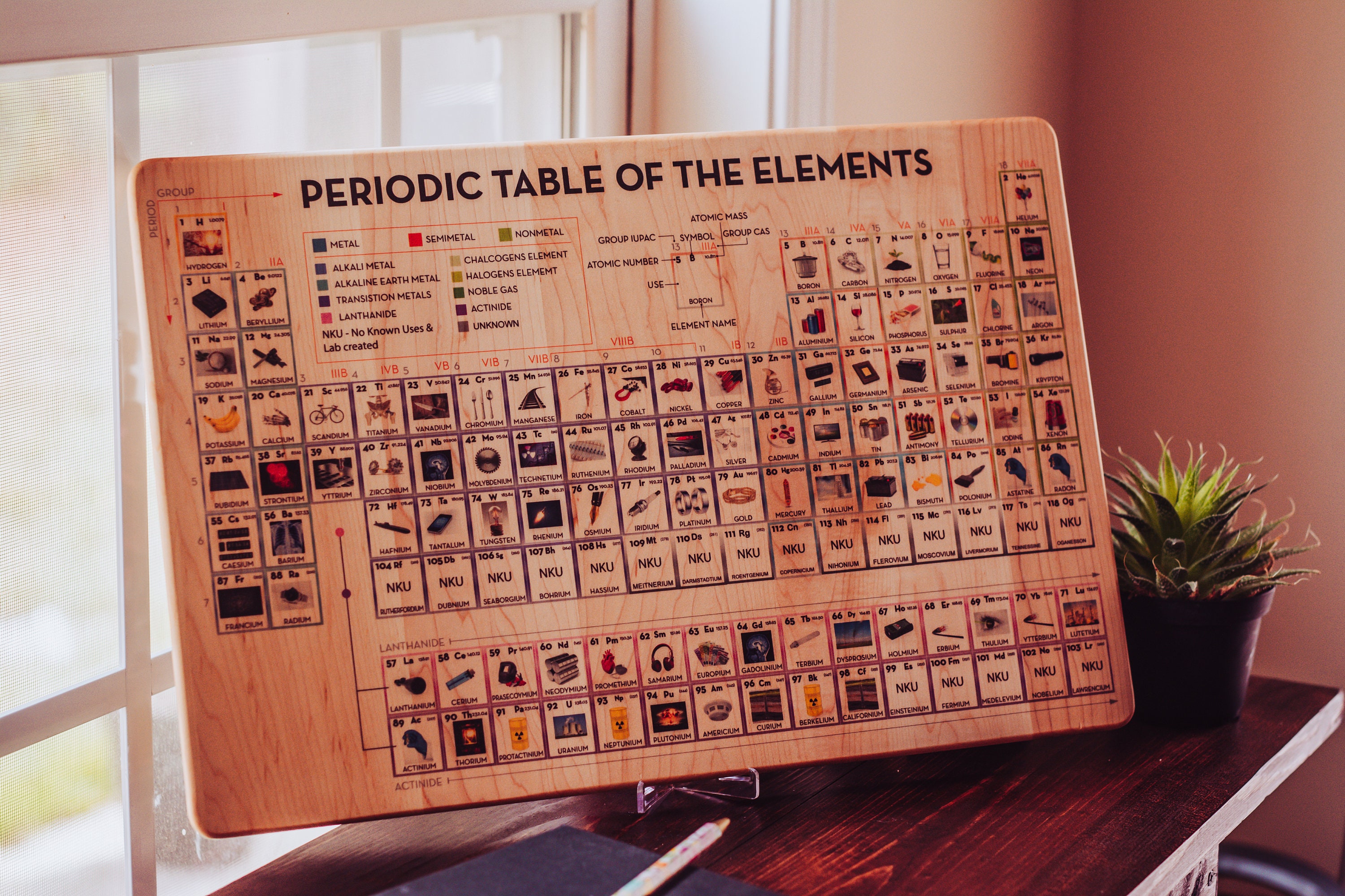 Periodic Table Wall Decor Wall Art Periodic Table of | Etsy Australia