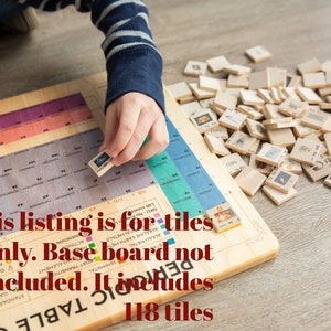 Periodic Table Tiles, Table of the Elements, Homeschooling, Chemistry ...