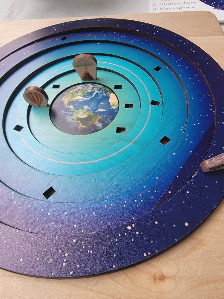 Layers of the Atmosphere Wooden Puzzle Montessori - Etsy