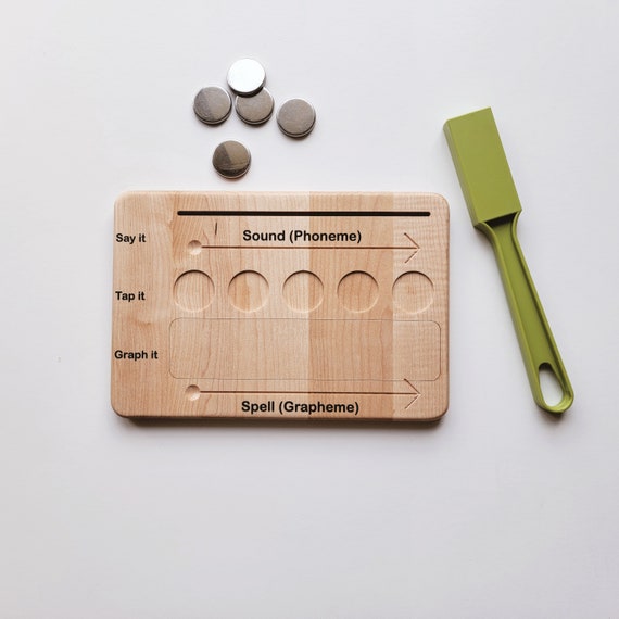 Tap It Map It Zap It Board Orthographic Mapping - Etsy