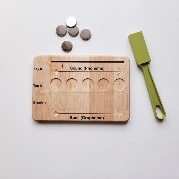 Blending Board - Etsy