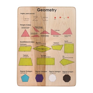 Polygon Geoboard Geometry Board Geo Board Math Manipulative Montessori ...