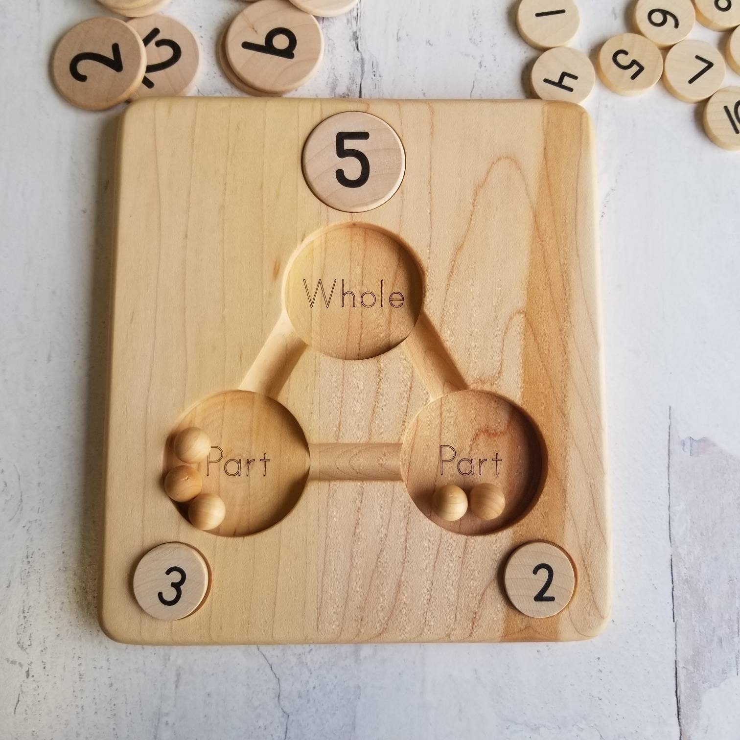 Part Part Whole Board Number Bonds Number Sense - Etsy UK