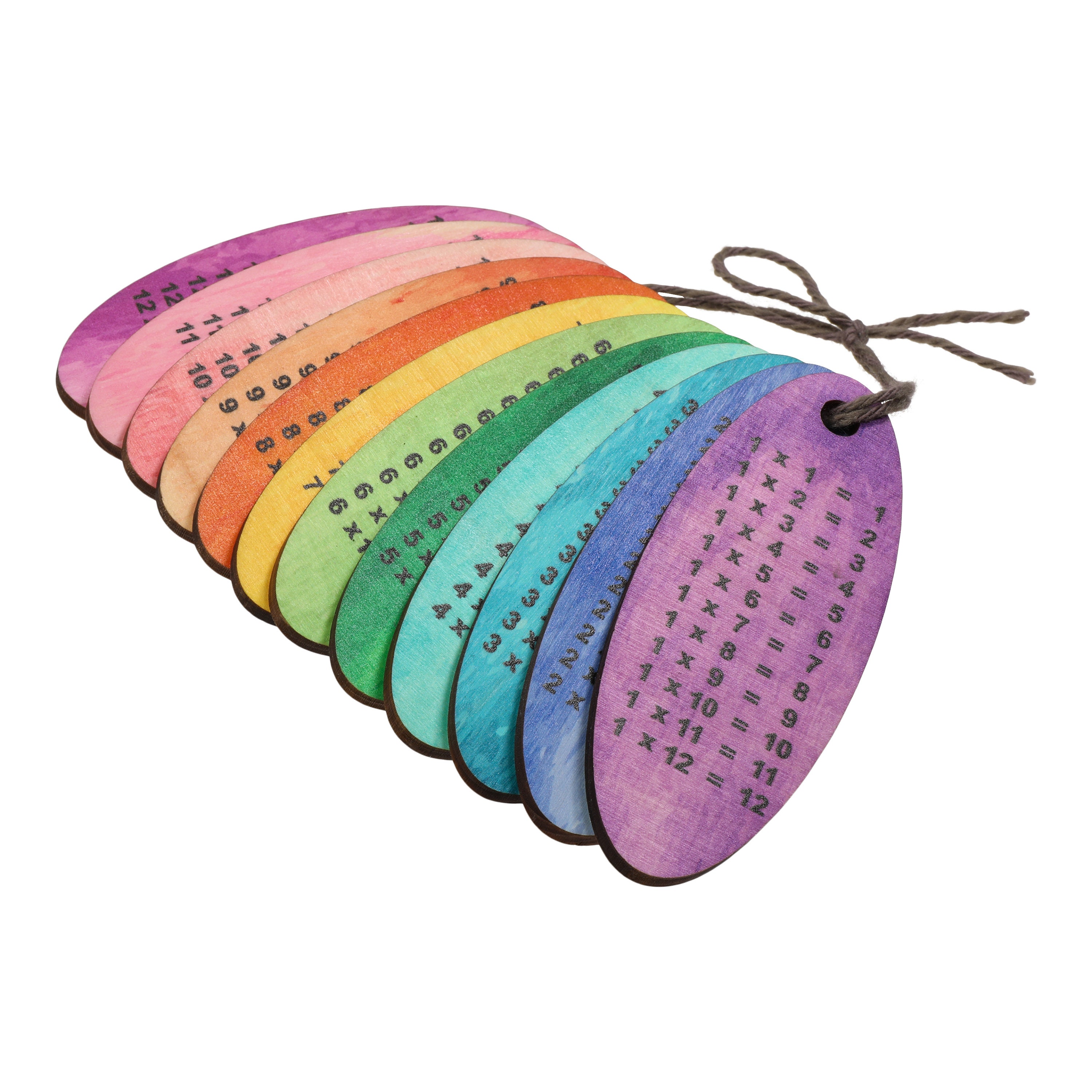 Times Table Memory Multiplication Table | Etsy UK