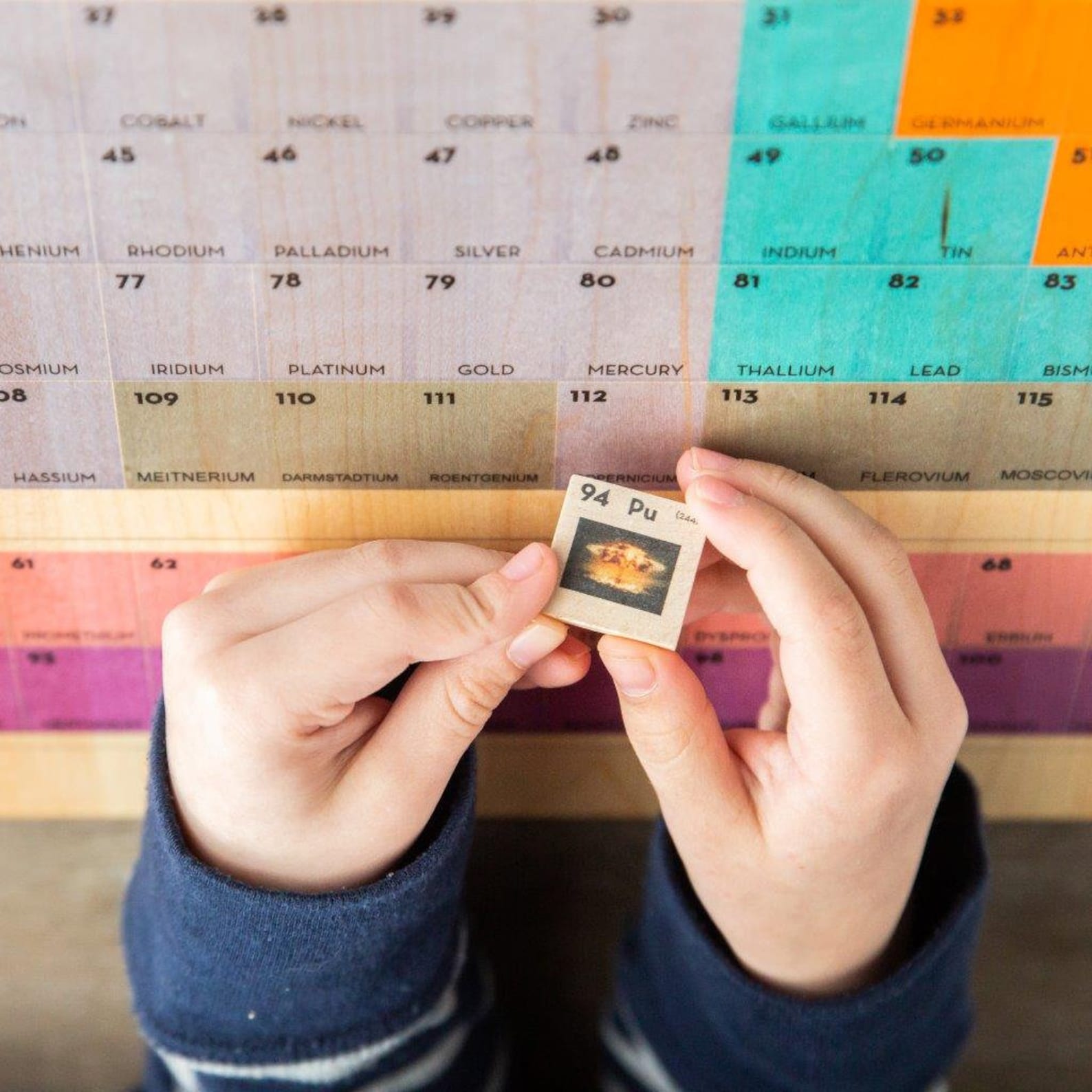 Periodic Table Set Element Set Table of the Elements - Etsy