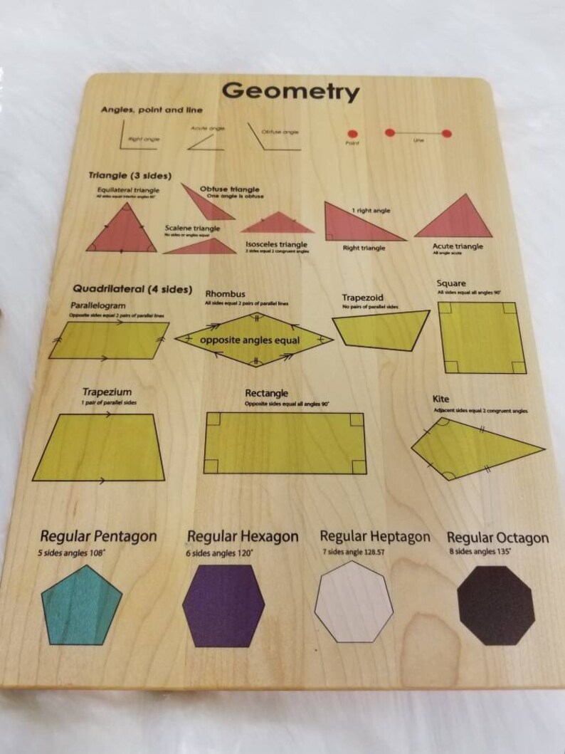 Polygon geoboard geometry board Geo board Math | Etsy