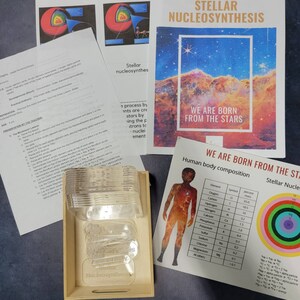 Stellar Nucleosynthesis Element Formation First Great Story Montessori ...