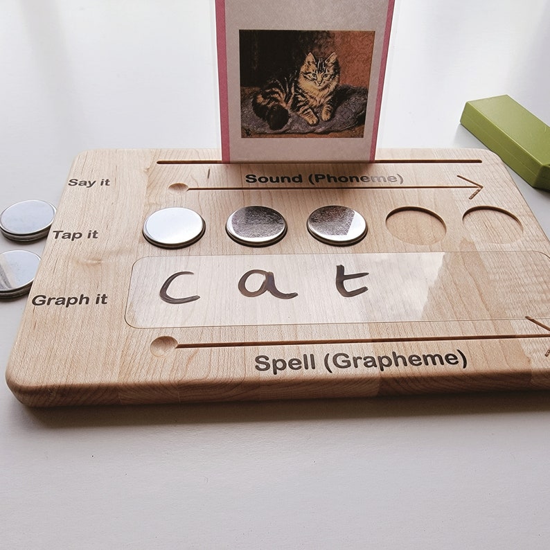 Tap It Map It Zap It Board Orthographic Mapping - Etsy