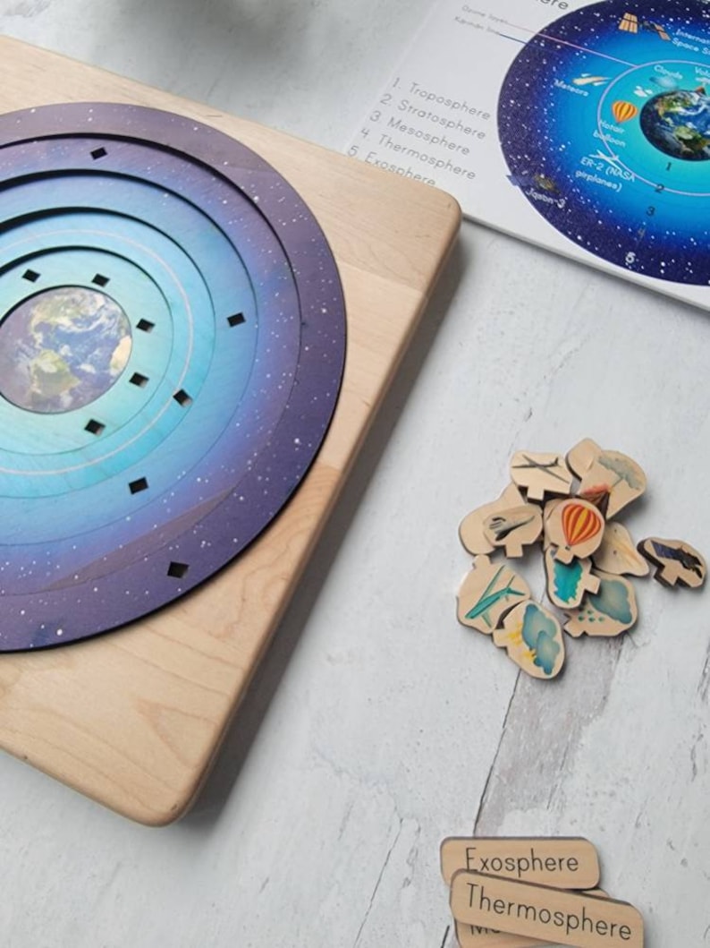 Layers of the Atmosphere Wooden Puzzle Montessori - Etsy