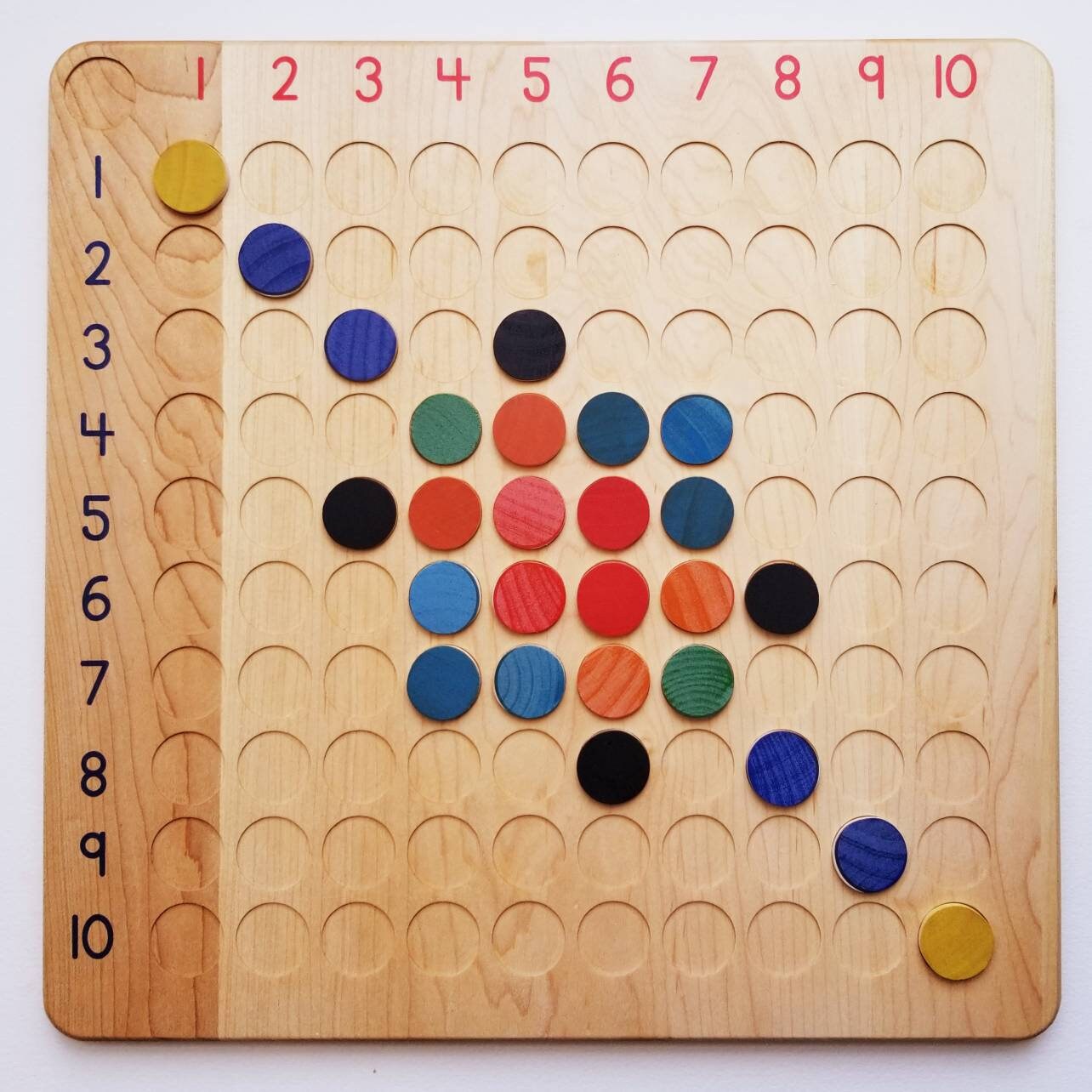 Arithmetic Board Multiplication Board Math Manipulative - Etsy