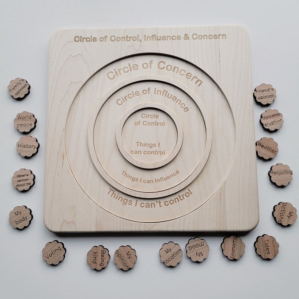 Zones of Emotions Bumper Pack: Self-awareness of Emotions, Self ...