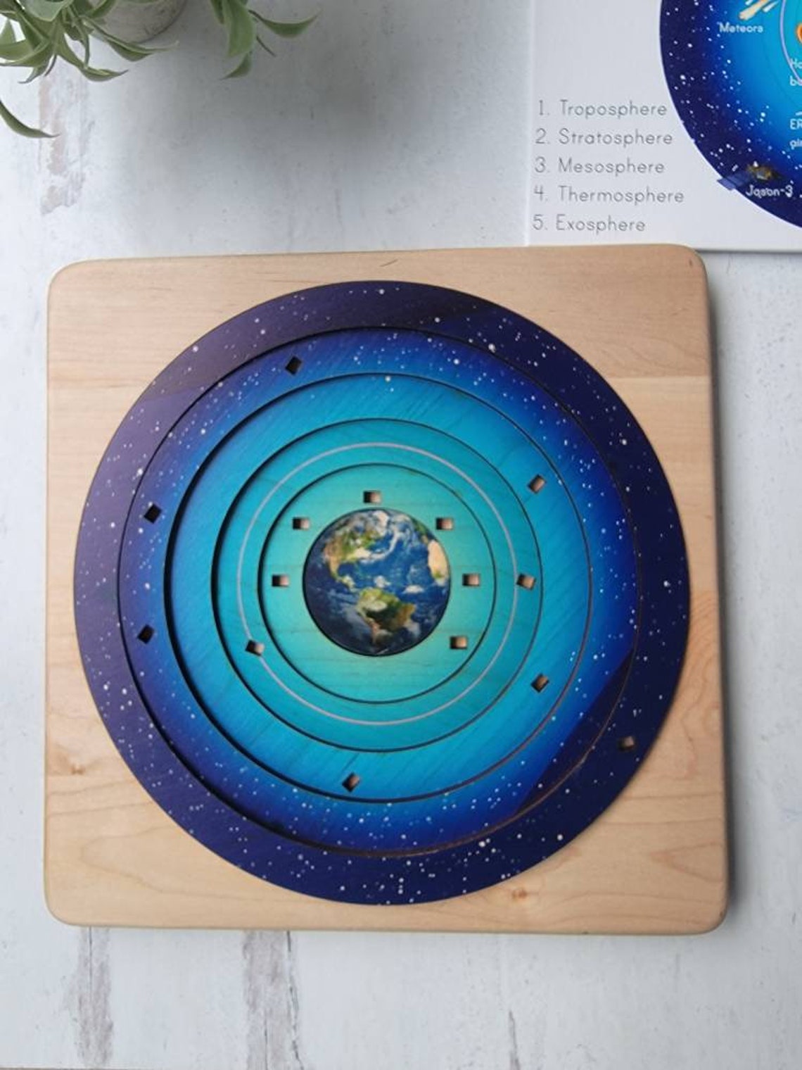 Layers of the Atmosphere Wooden Puzzle Montessori - Etsy