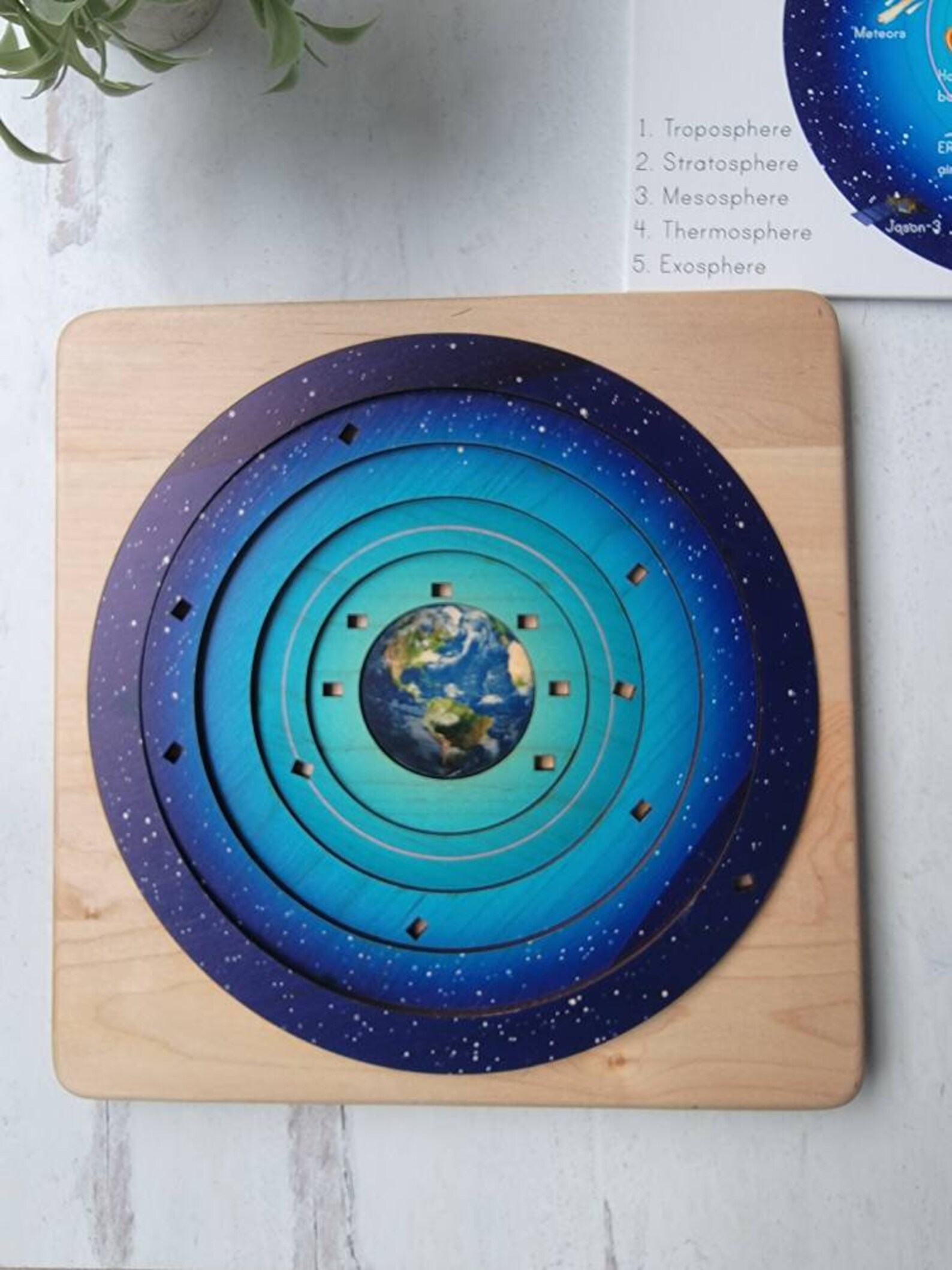 Layers of the Atmosphere Wooden Puzzle Montessori - Etsy