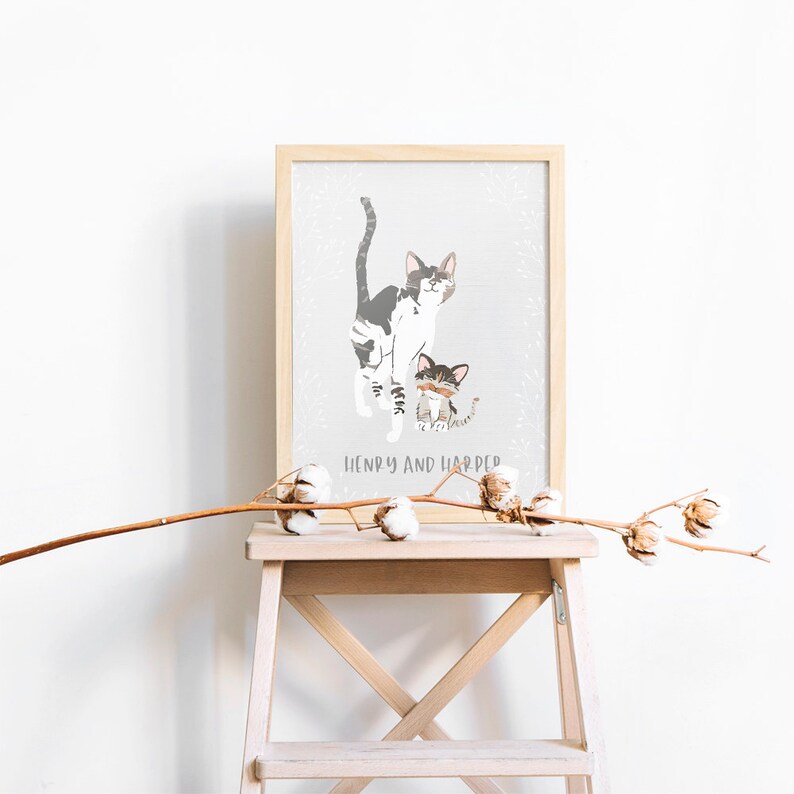 DIGITAL FILE Personalized PRINTABLE Pet Portrait Pet - Etsy