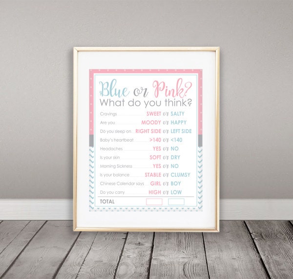 Instant Download, Blue or Pink, What Do You Think? 16x20, Gender Reveal ...