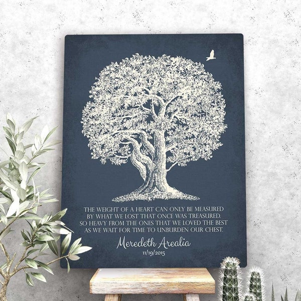 Memorial Plaque for Tree - Etsy