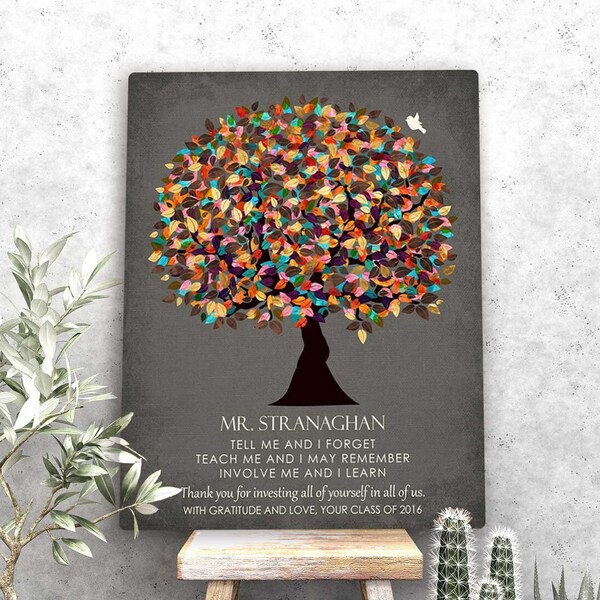 Appreciation Plaque - Etsy