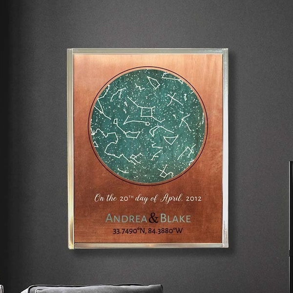 7th Anniversary Gift - 60+ Gift Ideas for 2024