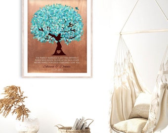 My Love Anniversary Poem 1st or 2nd 10th Wedding Poem Tree | Etsy