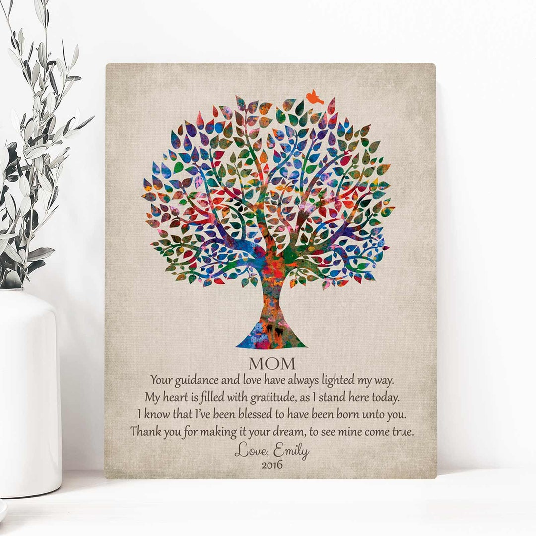 Unique Gift for Mom Special Mother's Day Gift Poem for Mother Colorful ...