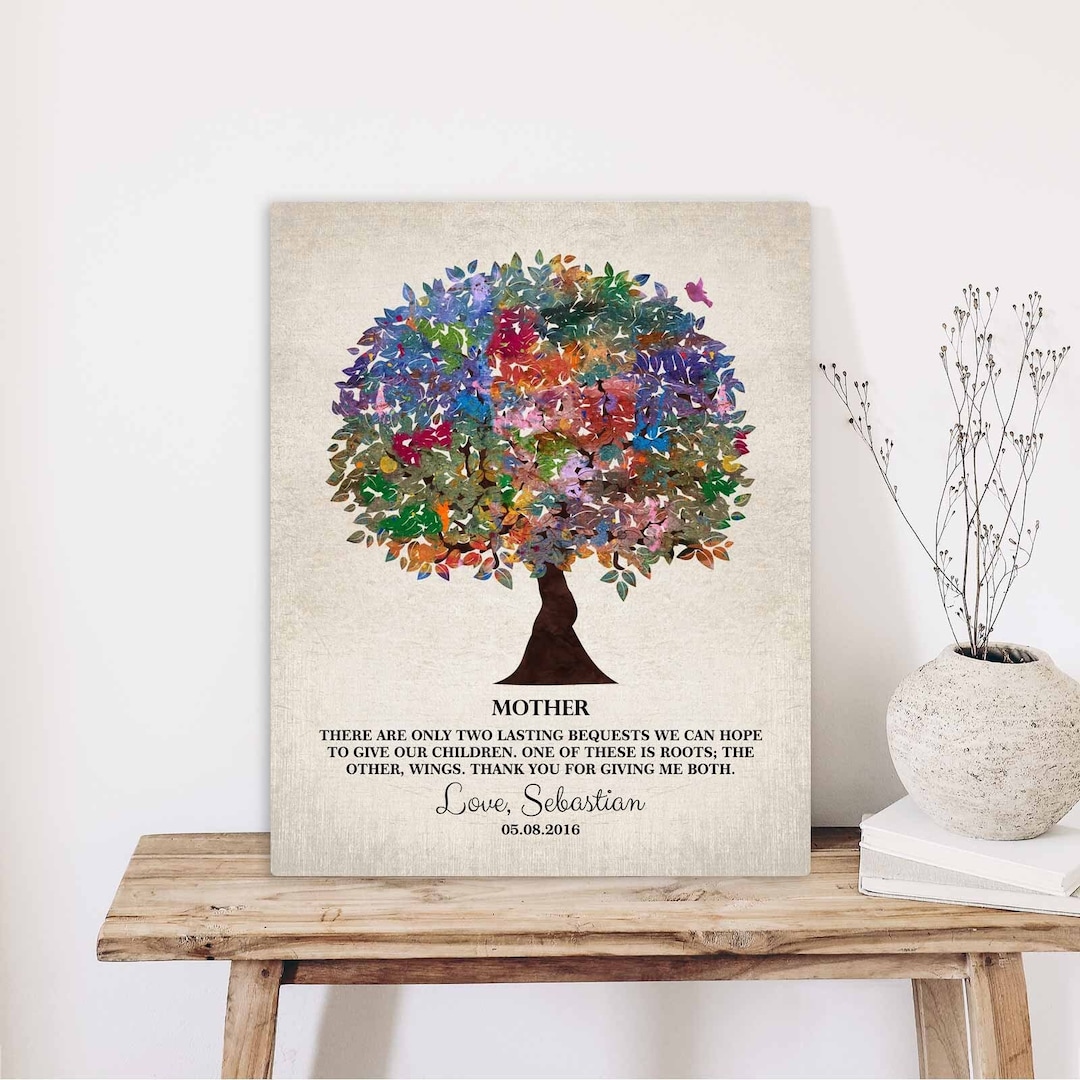 Gift for Mother Two Lasting Bequests Mother's Day Gift for Mom ...
