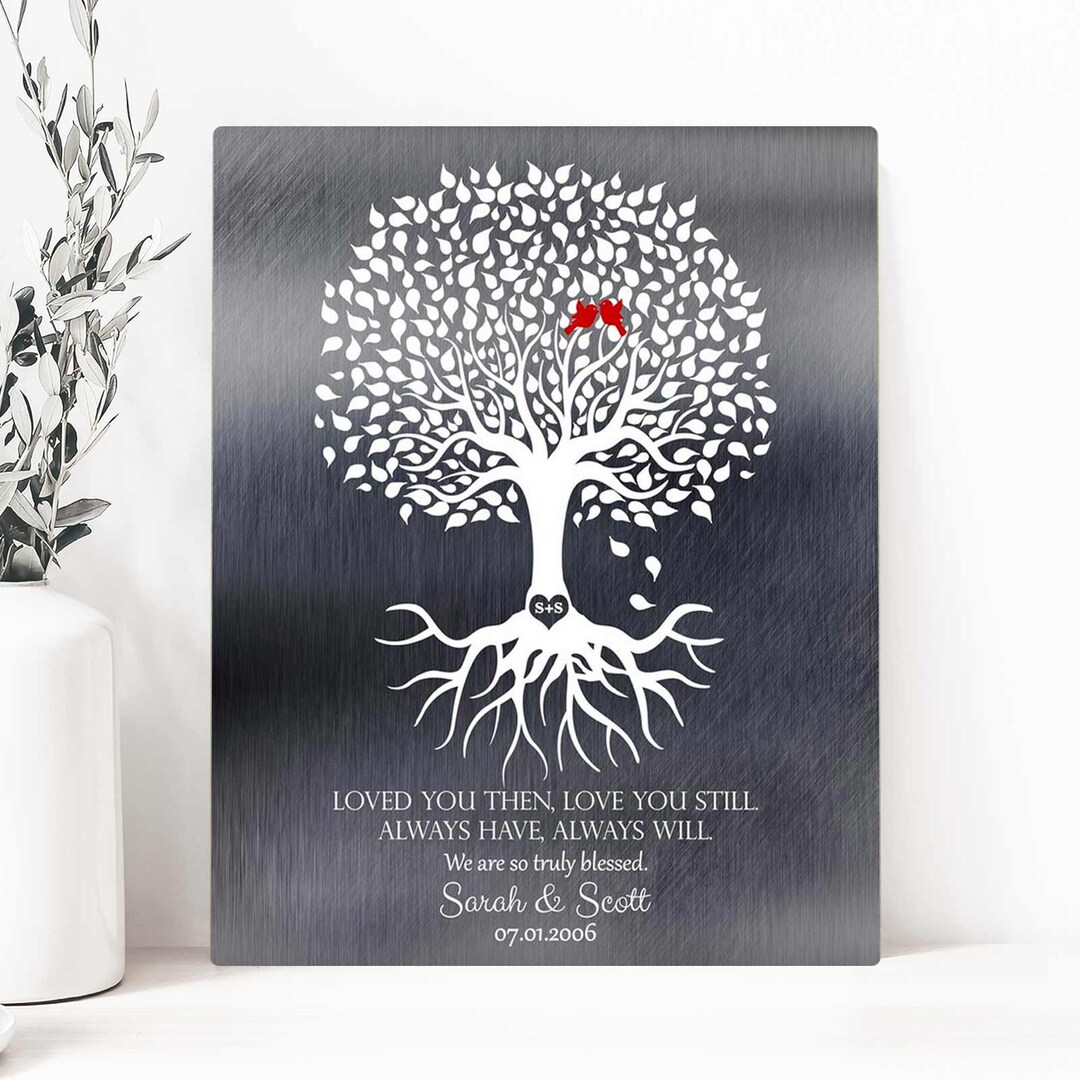 10 Anniversary Coupling, Personal Anniversary Plaque, 10 Year Tin Gift ...