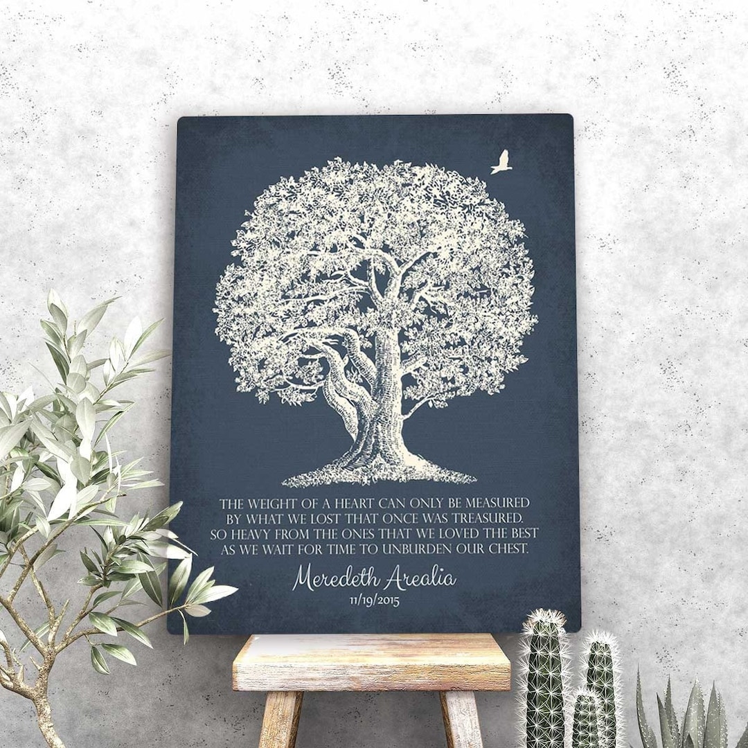 Memorial Plaque Oak Tree in Loving Memory Bereavement Mourning Gift ...