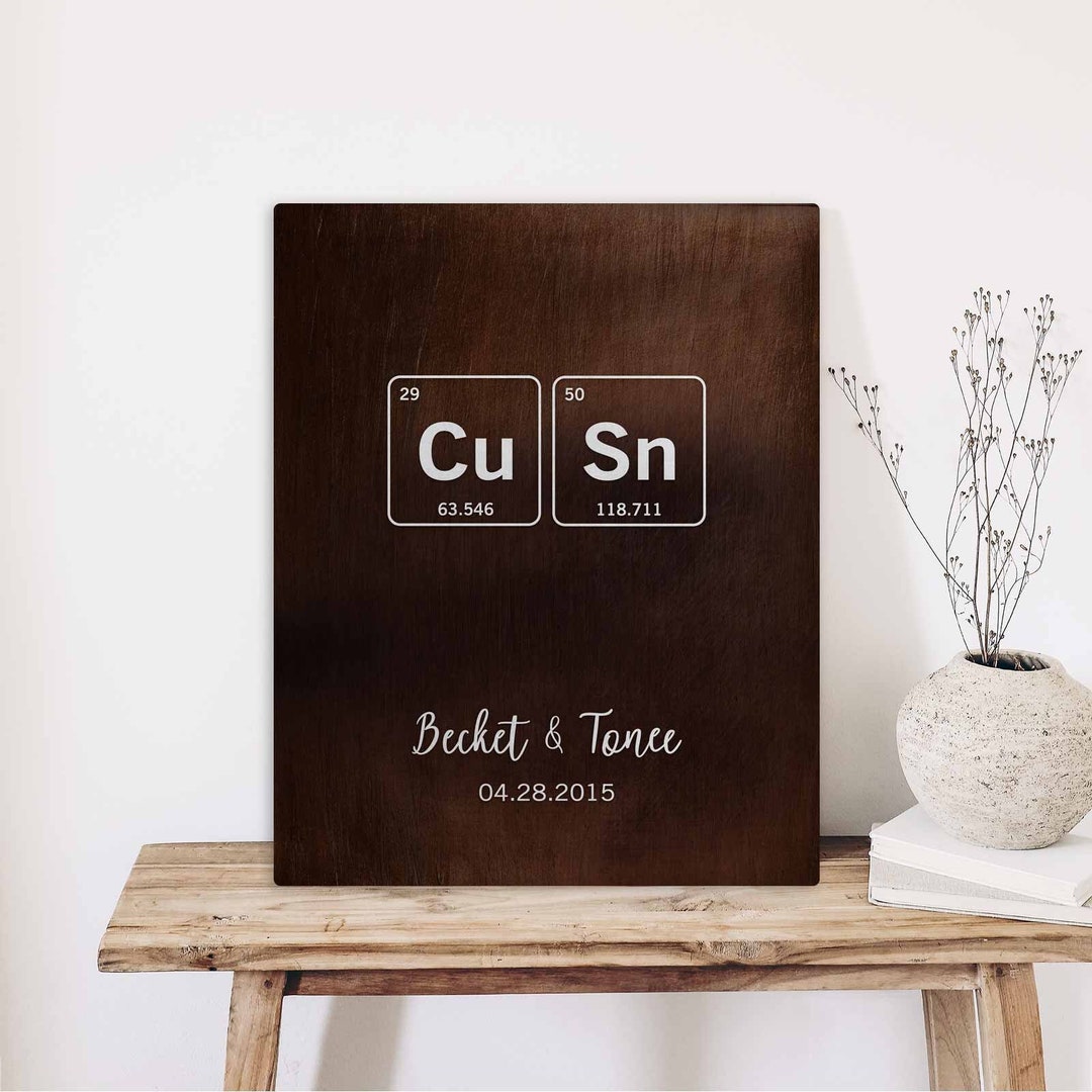 Bronze Gift for Him, 8th Anniversary Gift, Periodic Table Element Gift ...