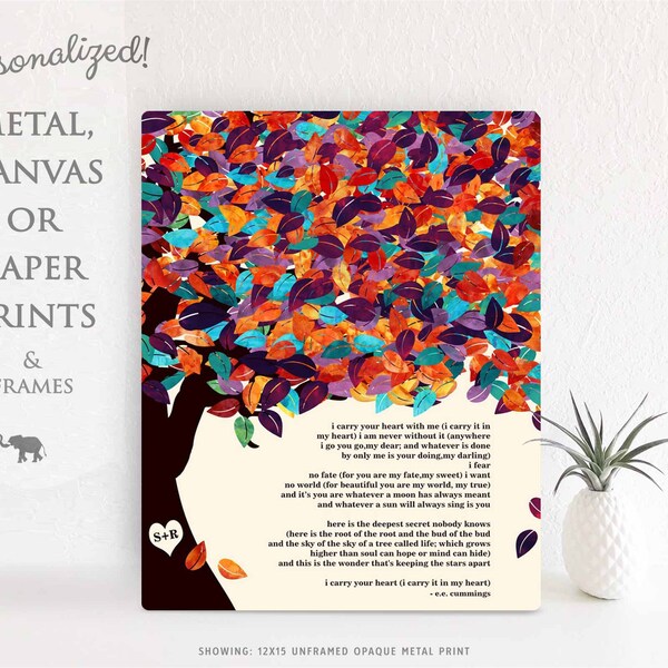 Ee Cummings Poem - Etsy