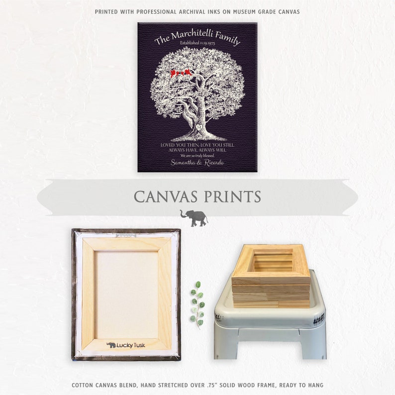 Personalized Family Tree Oak Tree 40th Anniversary Anniversary Gift ...