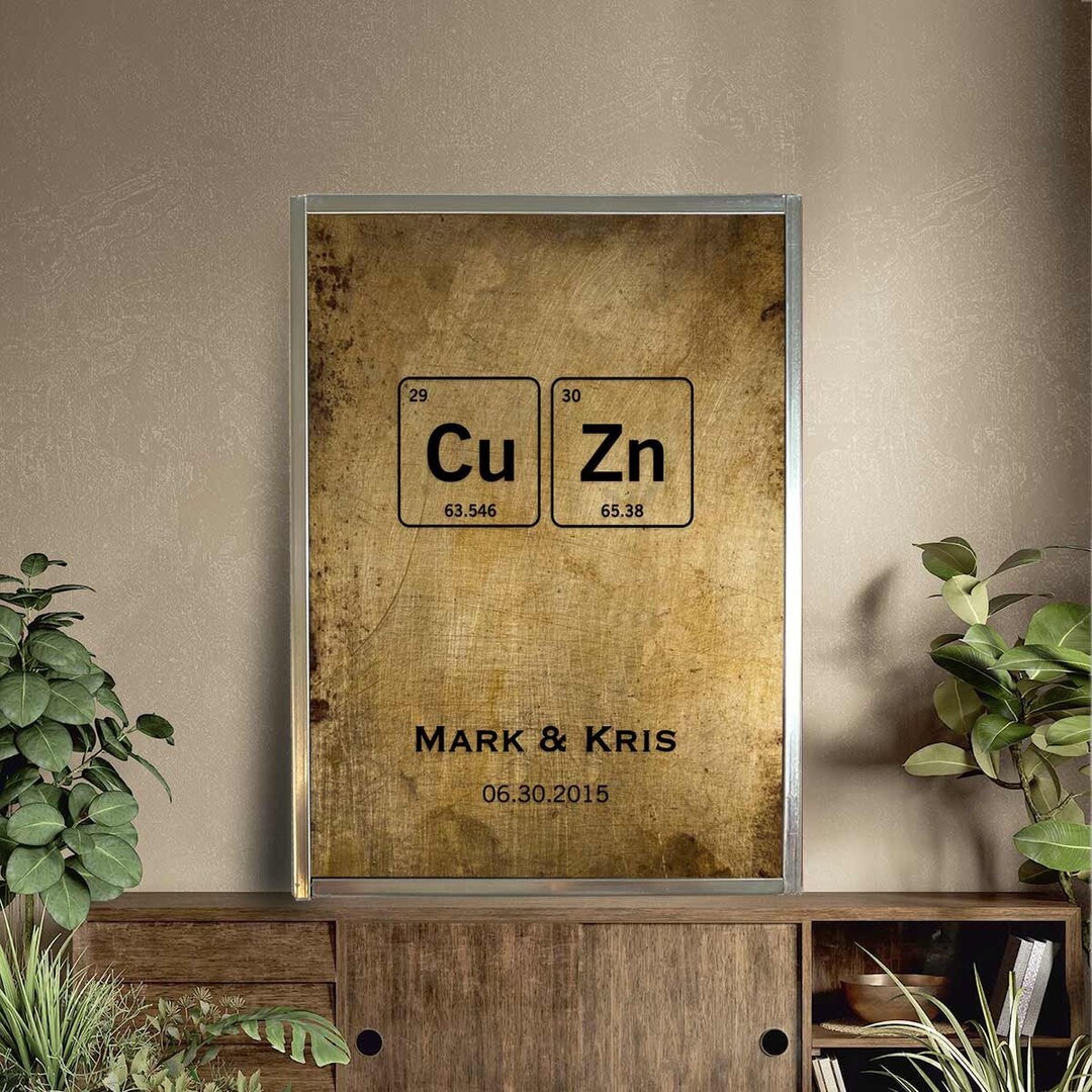 Elements of Brass Copper Zinc Gift of Brass Periodic Table 8 Year ...