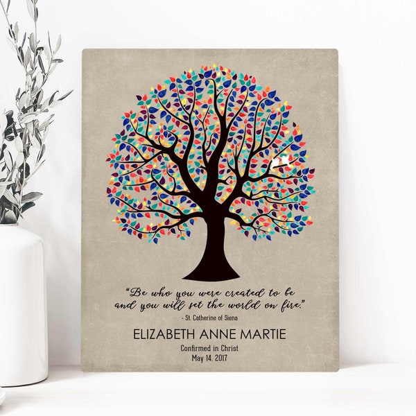 Confirmation Gift - 60+ Gift Ideas for 2024