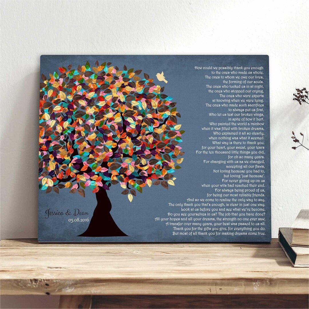 Graduation Gift for Parents, Mother of Graduate Gift, Grad Gift for ...