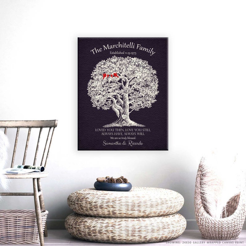 Personalized Family Tree Oak Tree 40th Anniversary Anniversary Gift ...