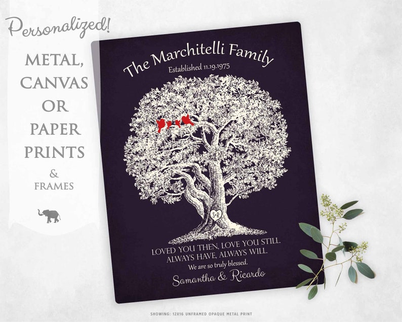 Personalized Family Tree Oak Tree 40th Anniversary - Etsy