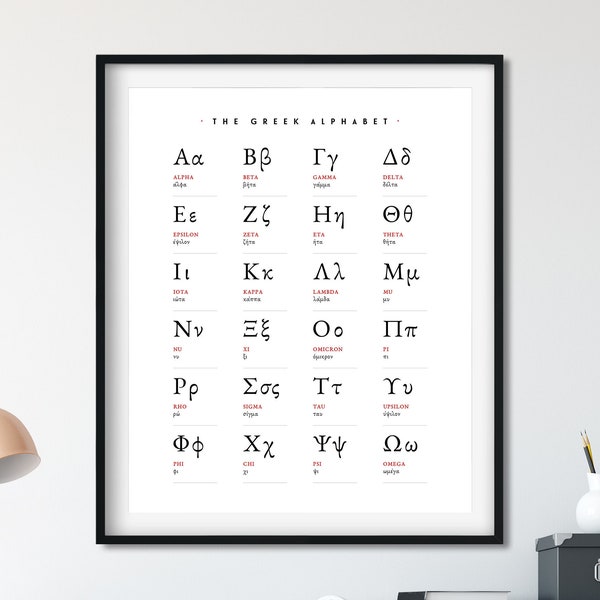 Greek Alphabet Wall - Etsy