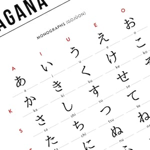 Hiragana Chart Printable, Hiragana Japanese Characters, Japanese ...