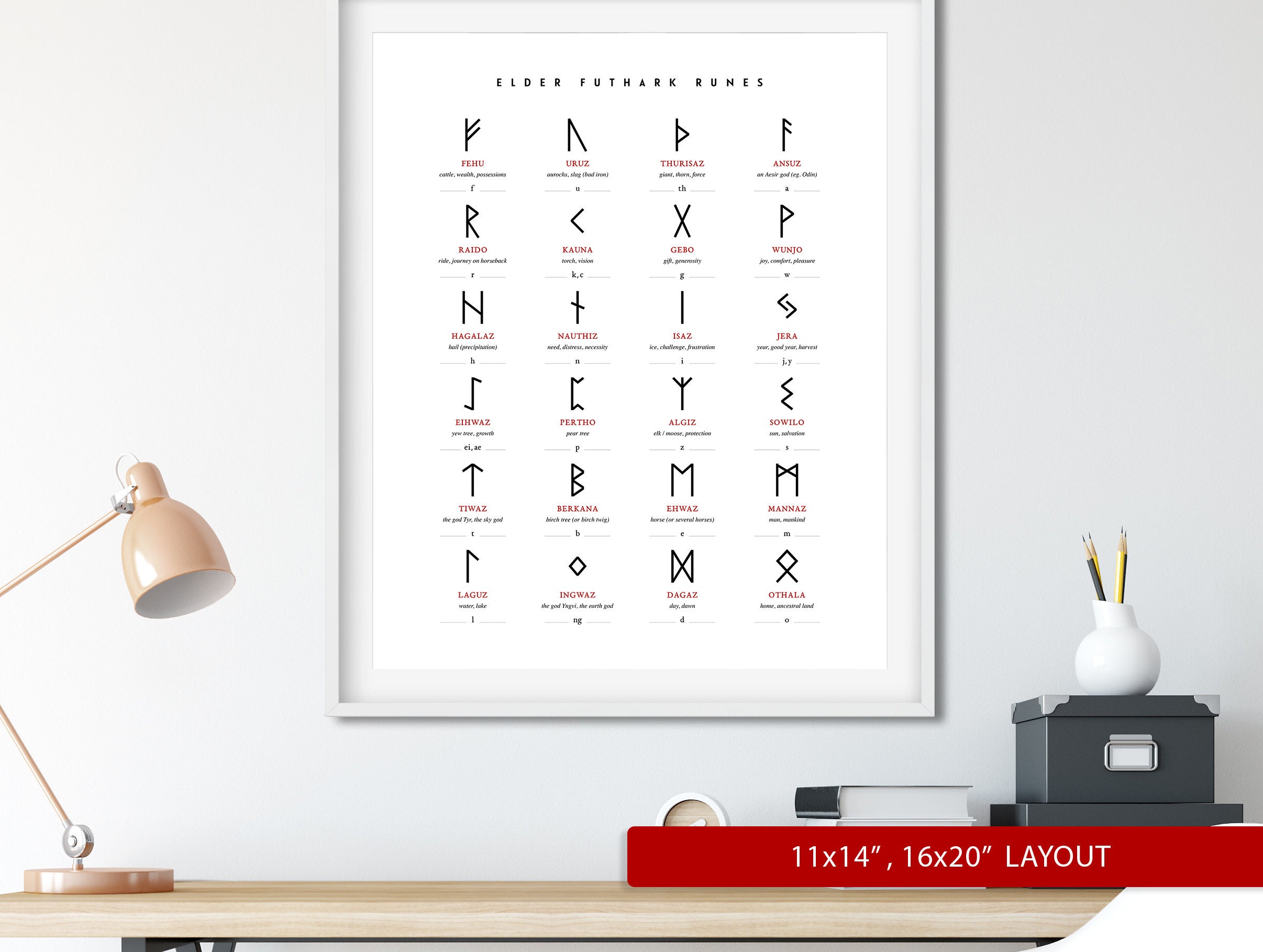 Elder Futhark Runes, Runes Poster, Runes Alphabet Poster, Norse Runes ...