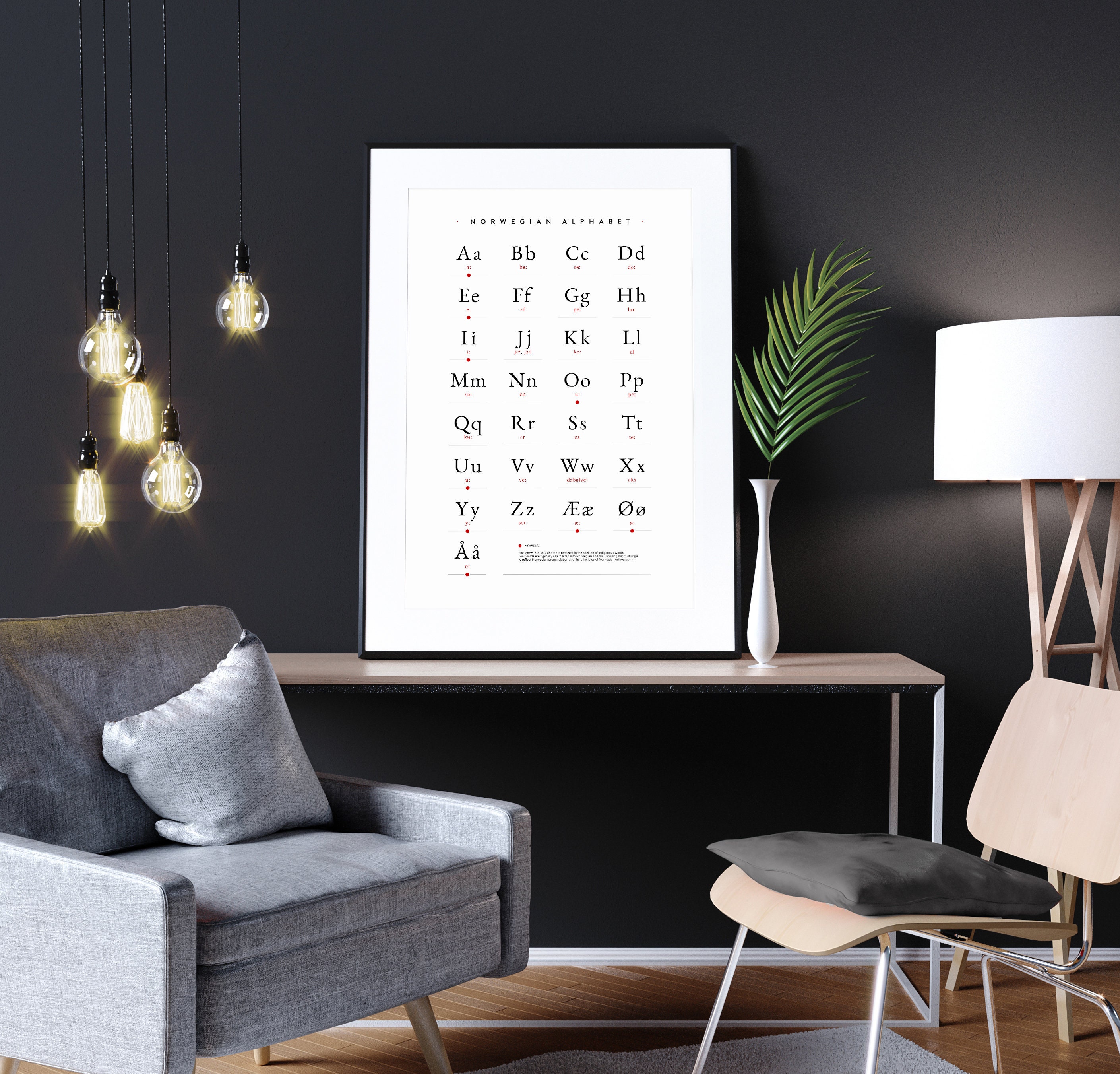 Norwegian Alphabet Poster, Norwegian Alphabet Print, Alphabet Poster ...