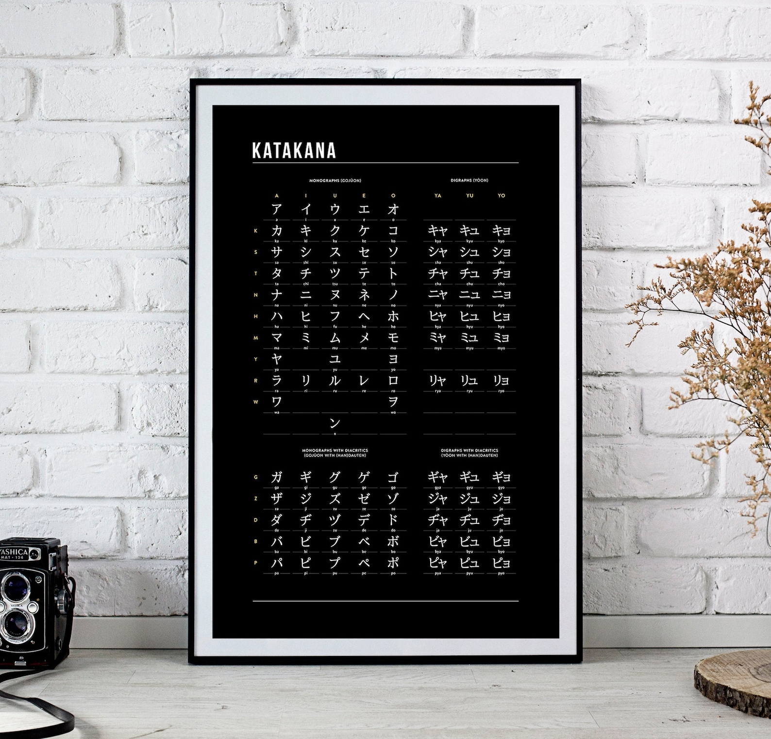 Katakana Chart Printable, Katakana Japanese Characters, Japanese ...