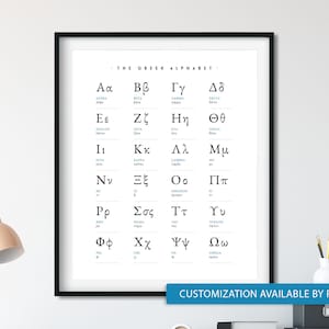 Greek Alphabet Poster, Greek Alphabet Print, Alphabet Poster, Alphabet ...