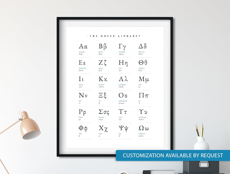 Greek Alphabet Poster Greek Alphabet Print Alphabet Poster - Etsy