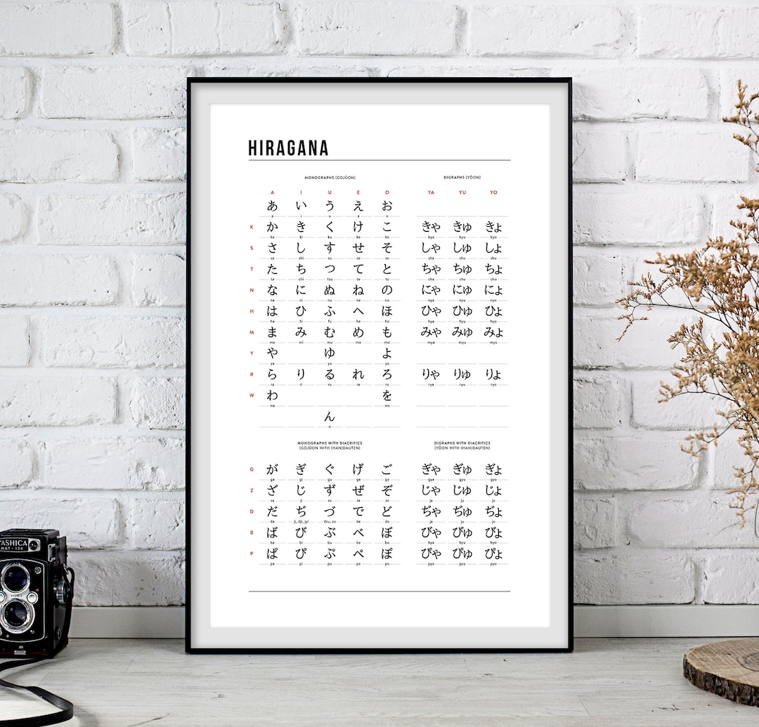 Hiragana Chart Printable, Hiragana Japanese Characters, Japanese ...