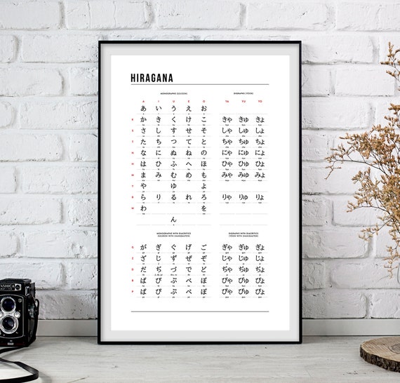 Hiragana Chart Printable Gallery Printable Katakana And Hiragana Chart