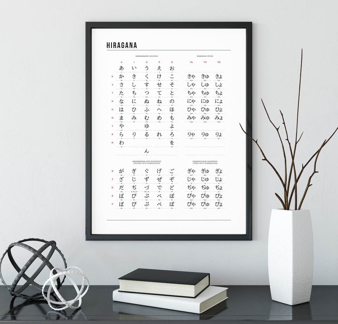 Hiragana Chart Printable, Hiragana Japanese Characters, Japanese ...