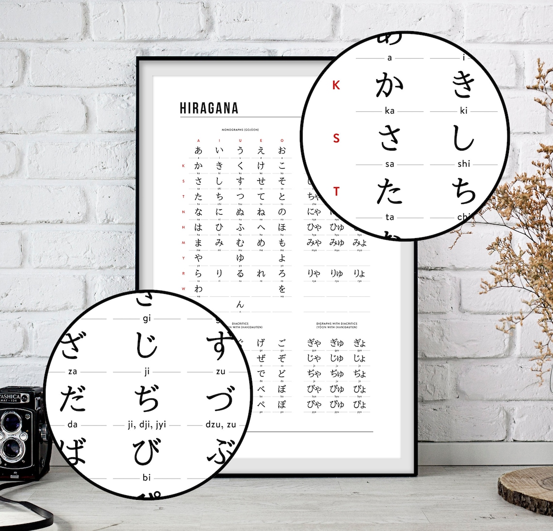 Hiragana Chart Printable, Hiragana Japanese Characters, Japanese ...